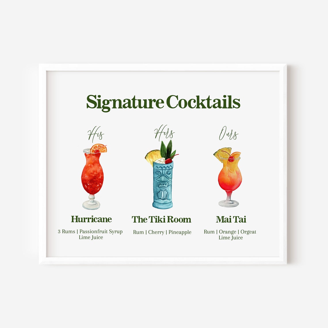 Signature Cocktail Menu TEMPLATE 16 Watercolor Cocktail - Etsy
