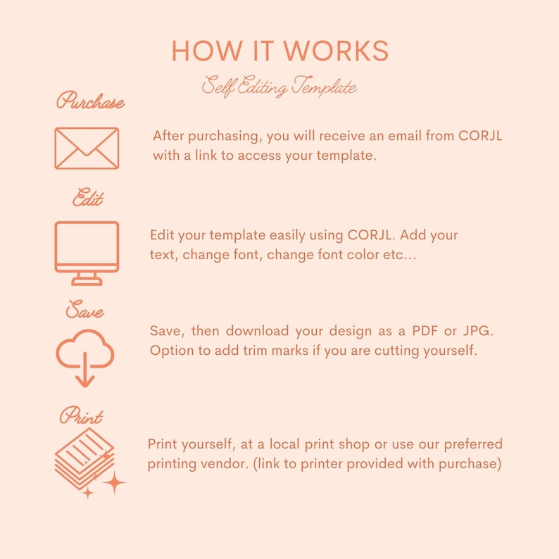 Sage Green Scallop Edge Bar Menu TEMPLATE Loopy Watercolor - Etsy