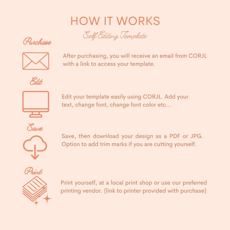 Watercolor Scallop Wedding Invitation TEMPLATE, Loopy Watercolor ...