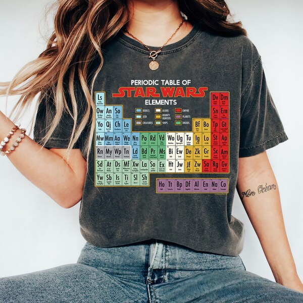 Periodic Table Toddler Shirt - Etsy