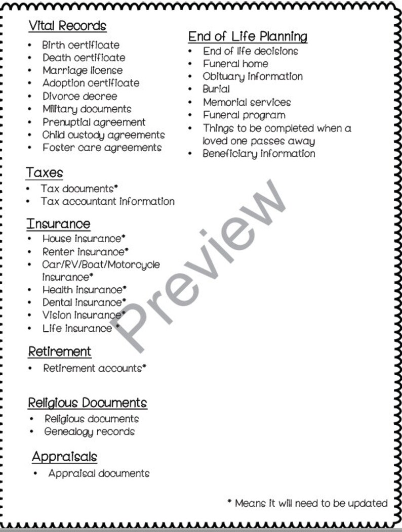 Emergency Preparedness Bug Out Binder Editable PDF - Etsy