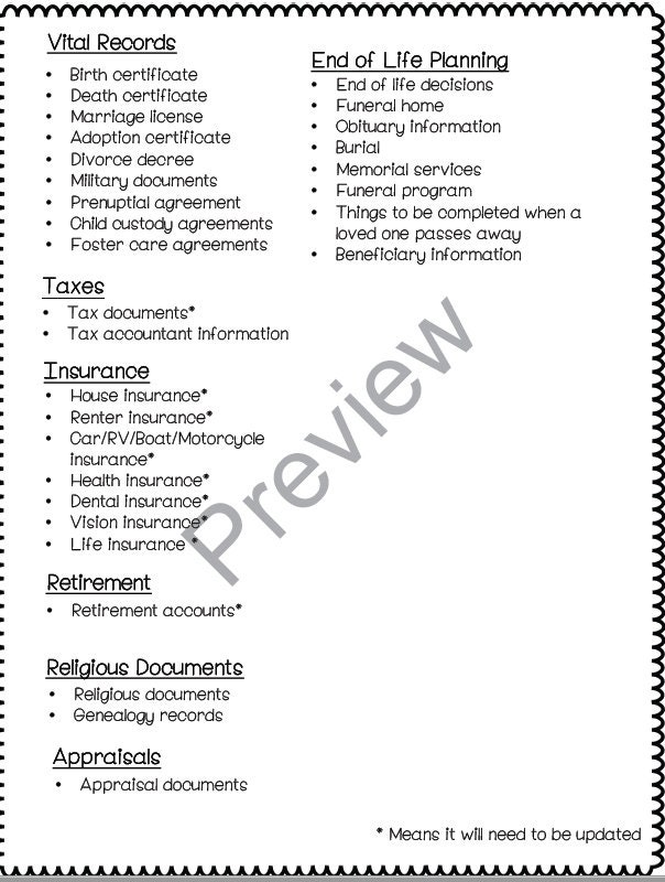 Emergency Preparedness Bug Out Binder Editable PDF - Etsy