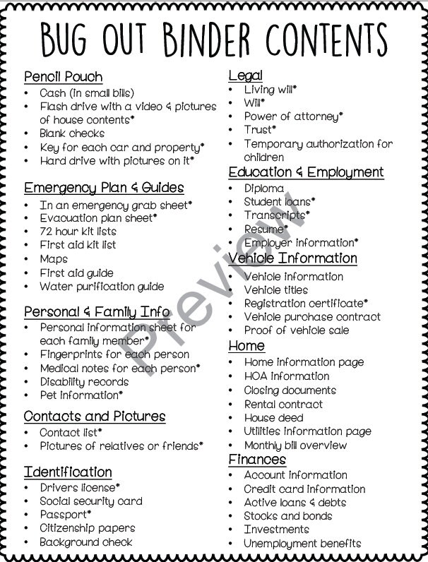 Emergency Preparedness Bug Out Binder Editable PDF - Etsy