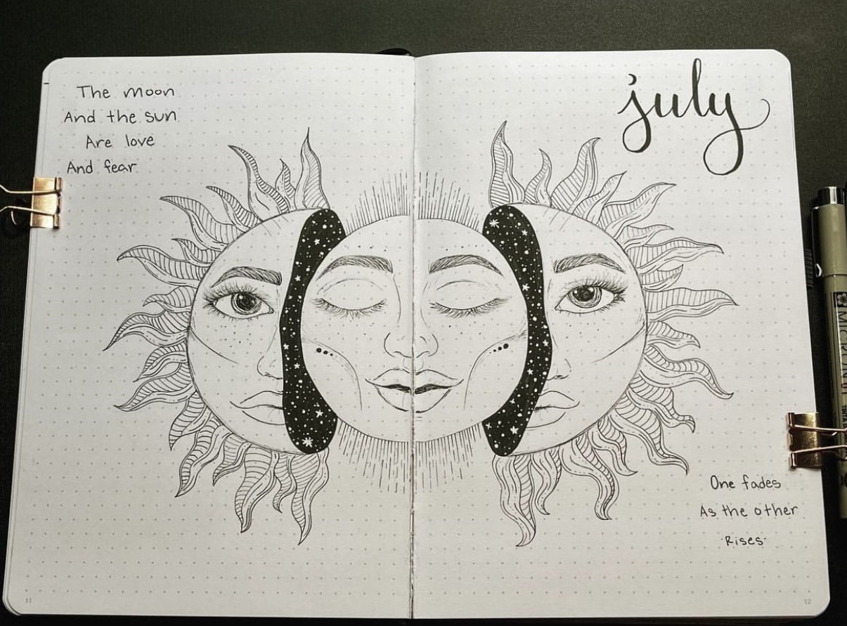 Handmade Custom Bullet Journal - Etsy