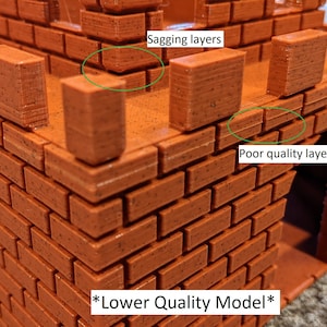 Super Mario Brothers Inspired Castle - 4:3 Aspect Ratio - 3D Printed - Etsy