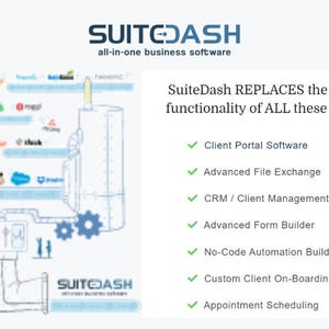 Suitedash Suitekey License Code - Etsy