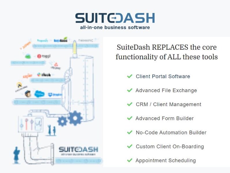 Suitedash Suitekey License Code - Etsy