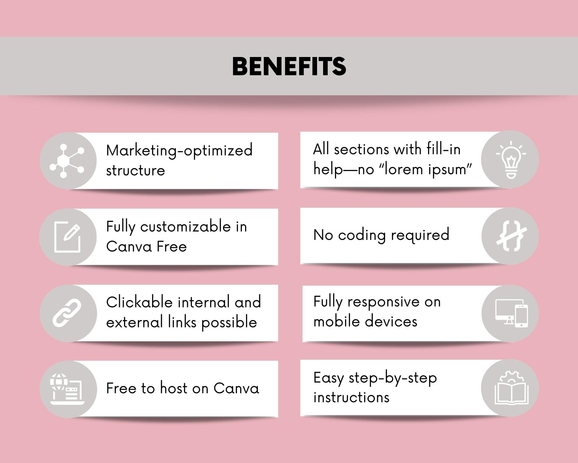 Canva One-page Website Template Bundle / Fully Customizable Canva ...