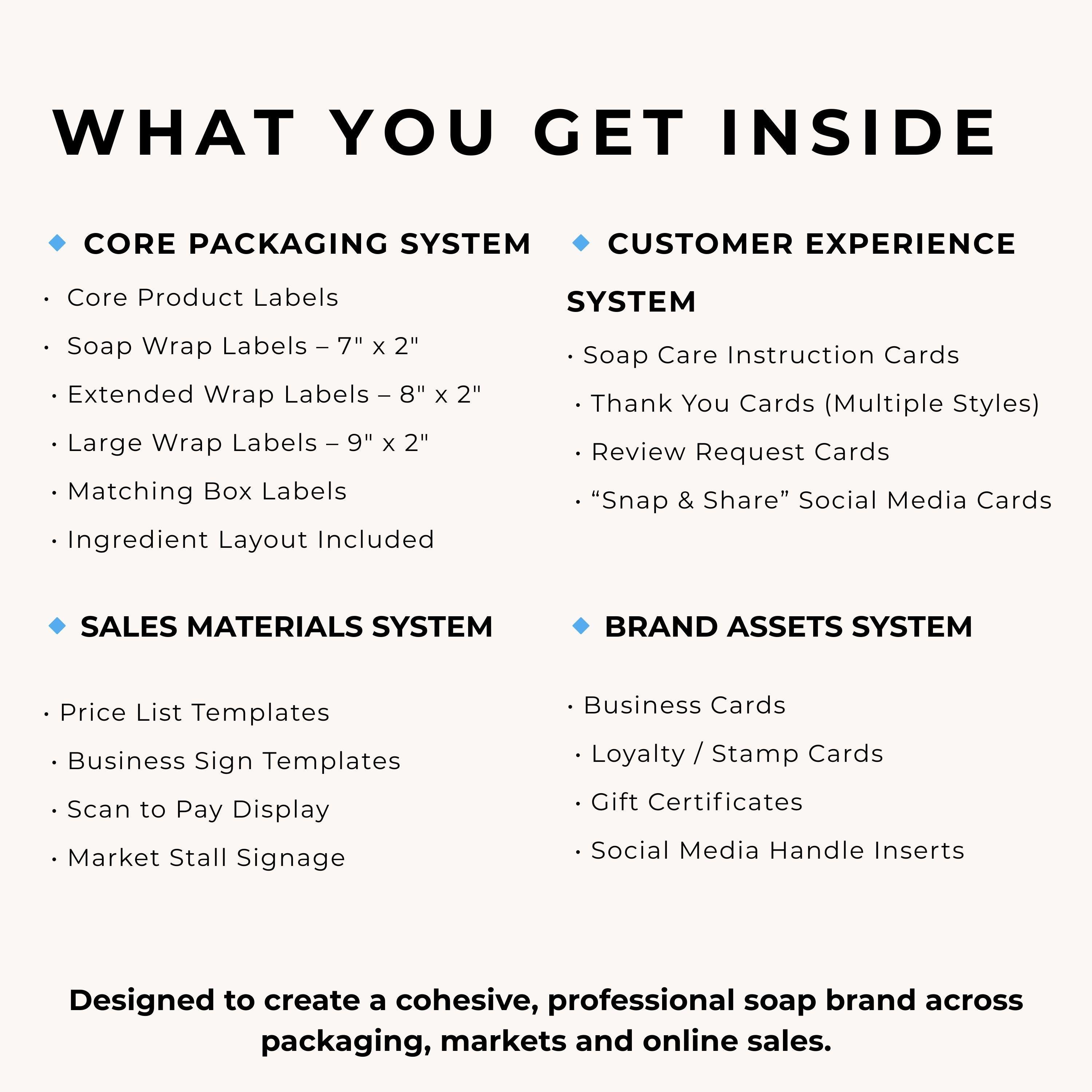 Handmade Soap Brand System: Packaging & Customer Experience Templates ...
