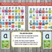 Alphablocks Stickers English and Irish - for 2cm Mathlink Cubes or ...