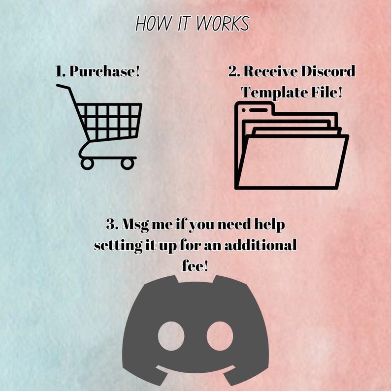Cottage Core Discord Server Template - Etsy