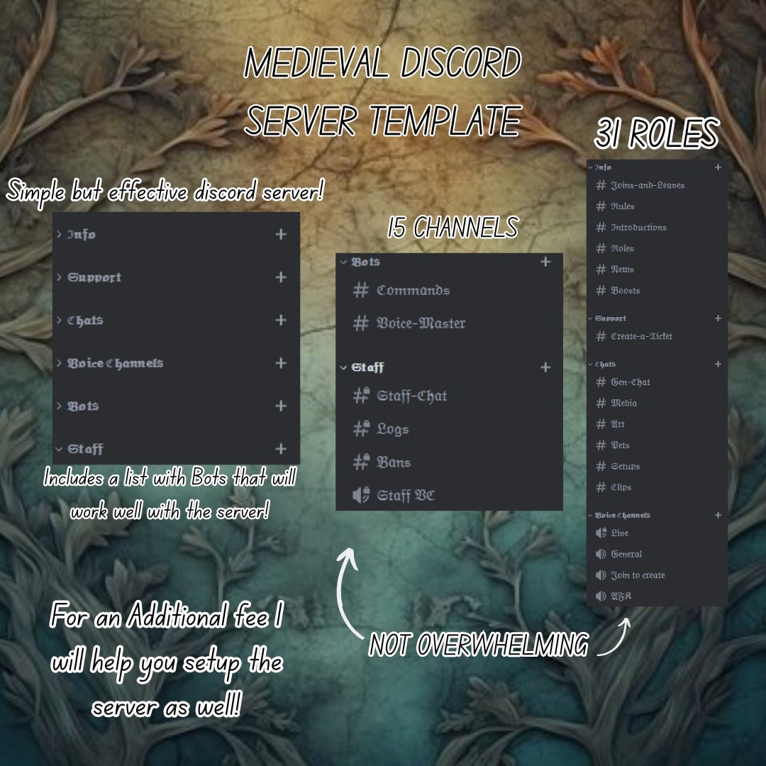 Medieval Discord Server Template - Etsy