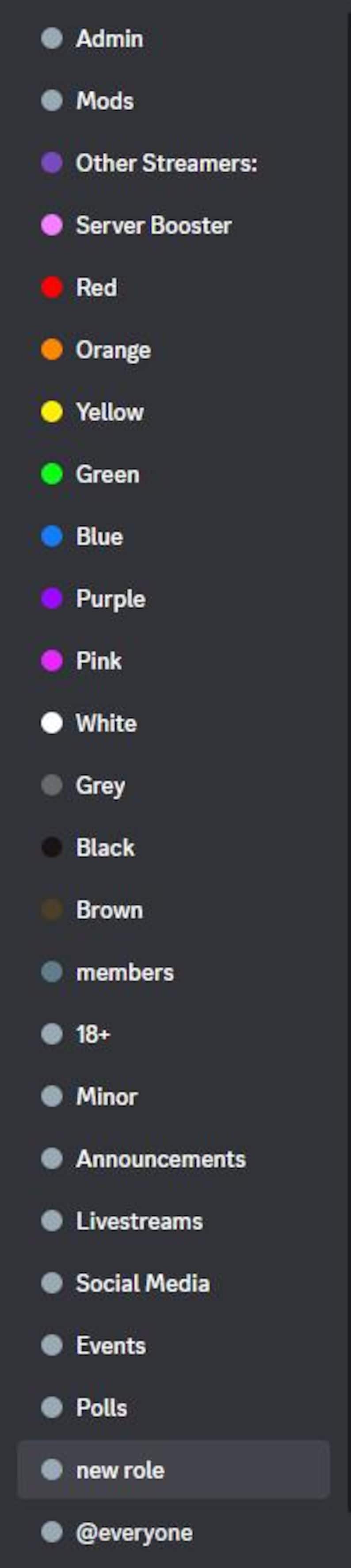 Default Notifications Only Discord Server Template - Etsy