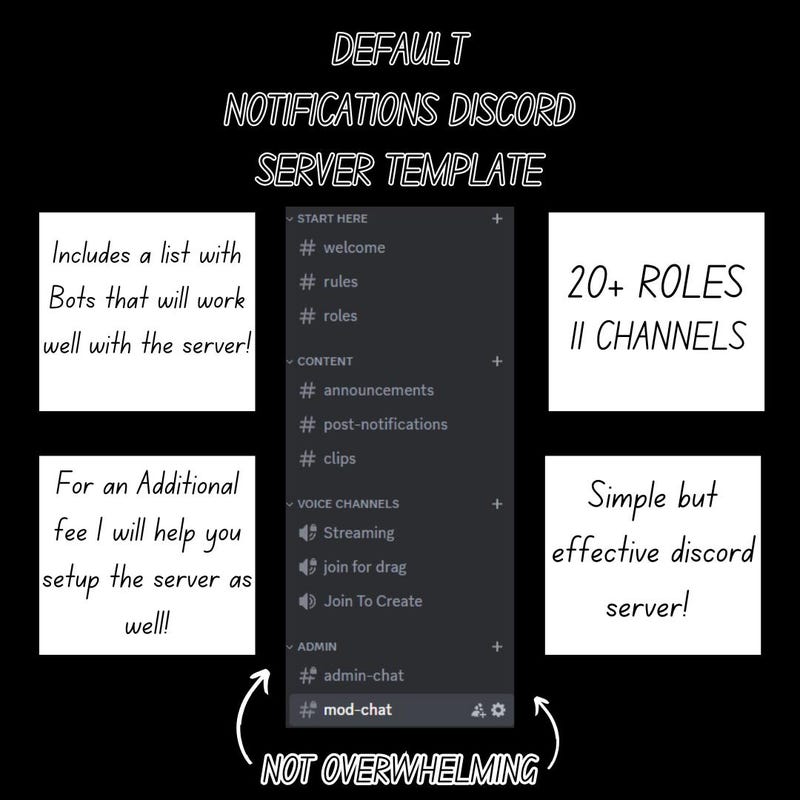 Discord Template - Etsy
