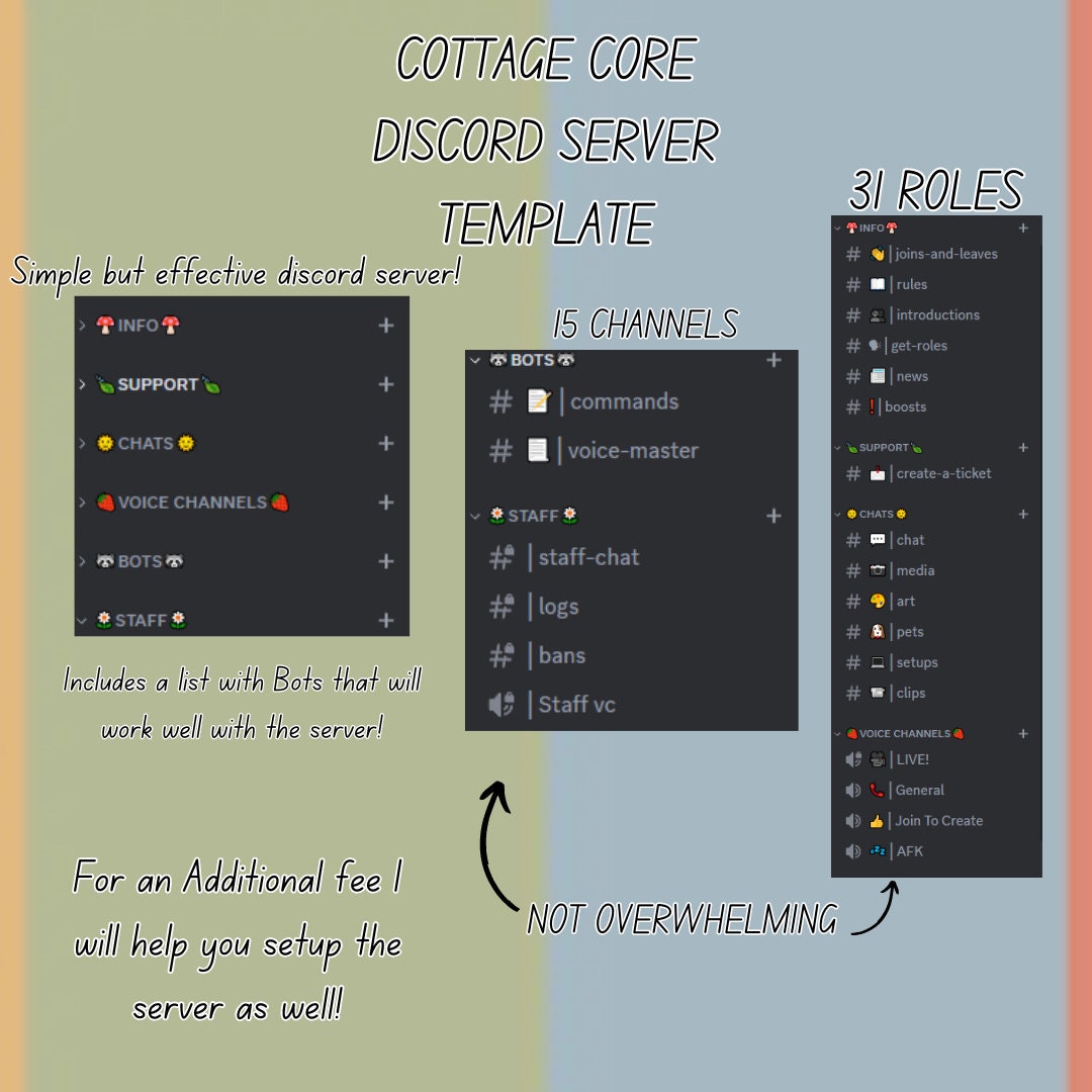Cottage Core Discord Server Template - Etsy