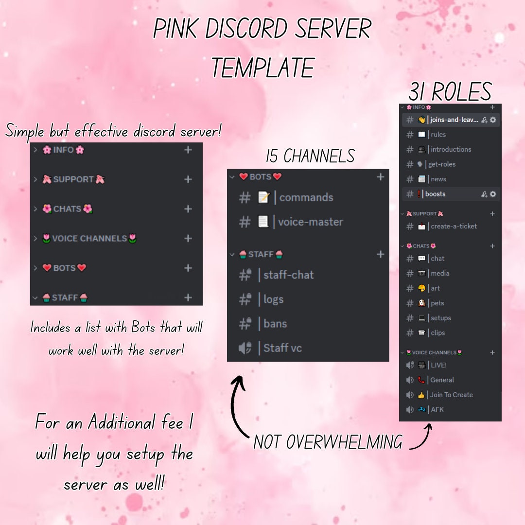 Pink Discord Server Template - Etsy