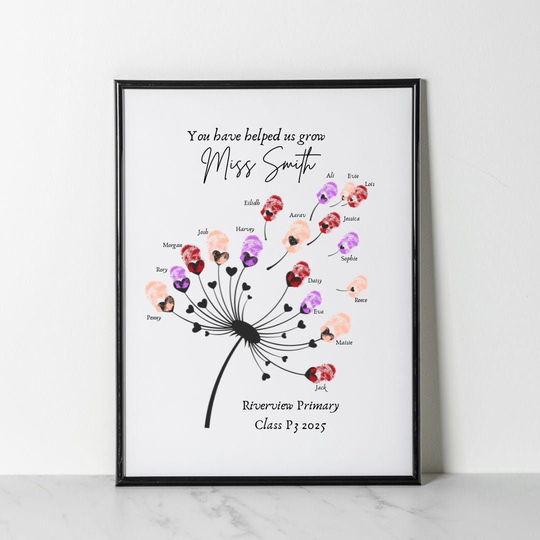 Teacher Appreciation Gift, Editable Printable Teacher Gift End of ...