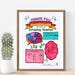 Teacher Appreciation Gift, Editable Printable Teacher Gift End of ...
