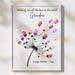 Teacher Appreciation Gift, Editable Printable Teacher Gift End of ...