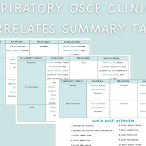 Full Respiratory Physical Exam Key Findings Summary Table, Resp OSCE ...