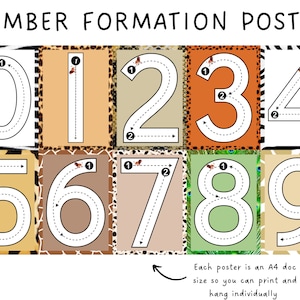 Animal Themed Number Formation Posters, Teacher Classroom Decor for ...