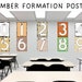 Animal Themed Number Formation Posters Teacher Classroom - Etsy