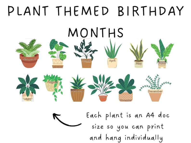 Plant Themed Birthday Display Chart, Editable Happy Birthday Lettering ...