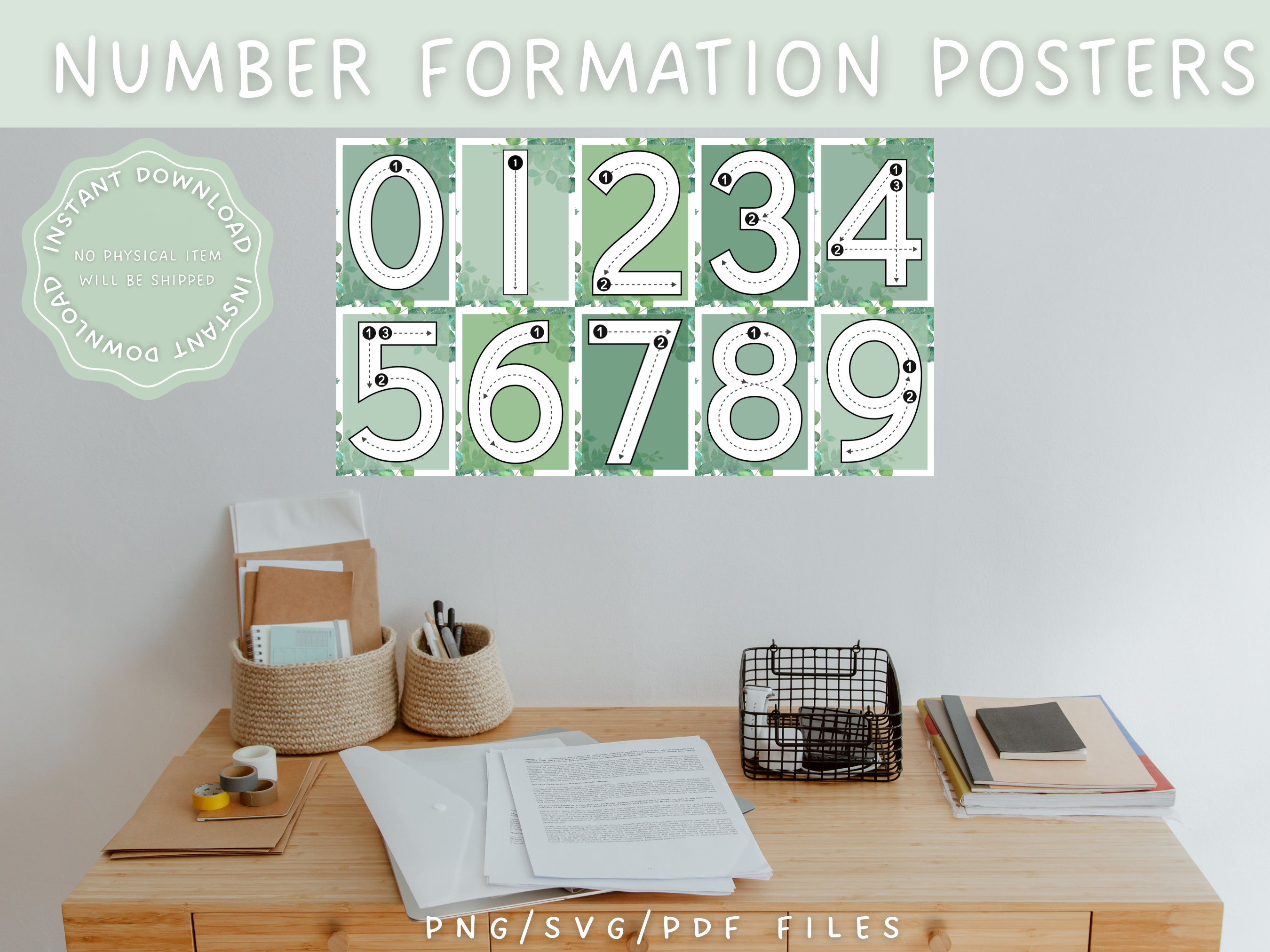 Number Formation Posters, Eucalyptus Themed, Teacher Classroom Decor ...