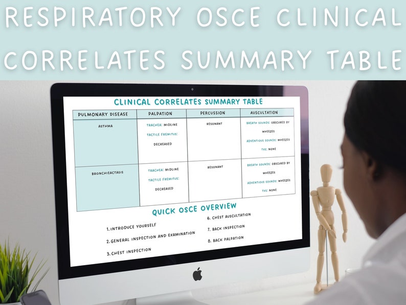 Full Respiratory Physical Exam Summary Bundle, Respiratory OSCE OSPE ...
