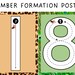 Animal Themed Number Formation Posters, Teacher Classroom Decor for ...