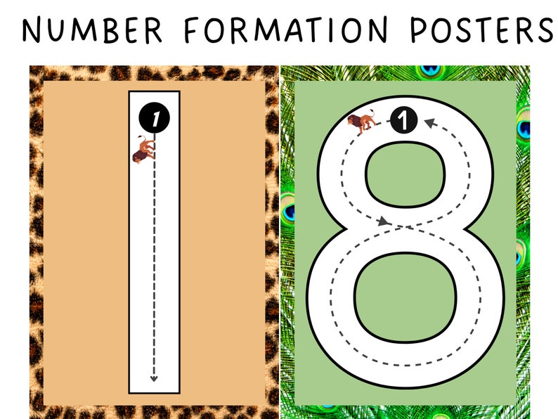 Animal Themed Number Formation Posters, Teacher Classroom Decor for ...