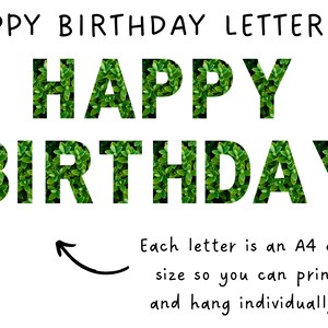 Plant Themed Classroom Decor Bundle Display, Welcome Sign Birthday ...