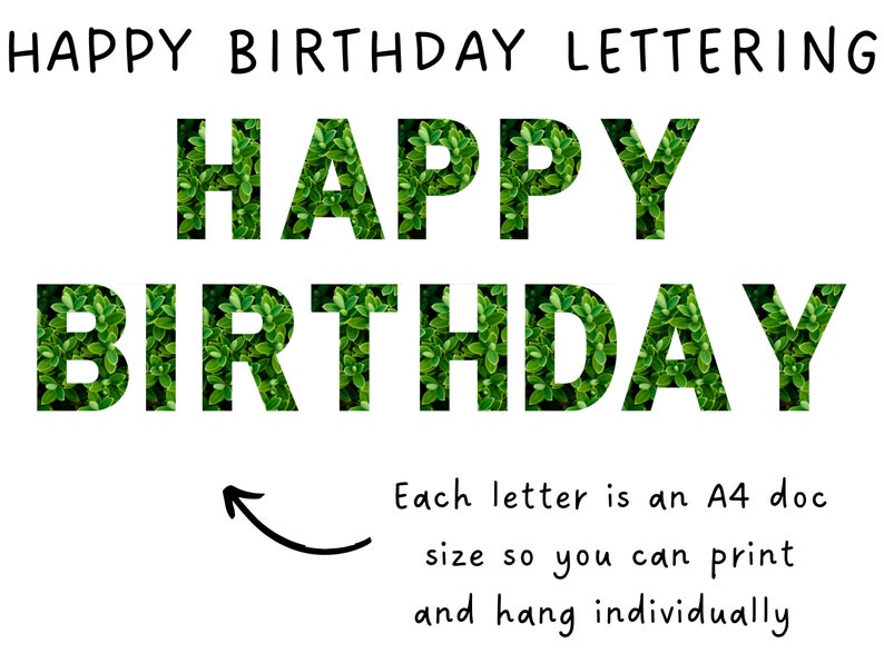 Plant Themed Classroom Decor Bundle Display, Welcome Sign Birthday ...