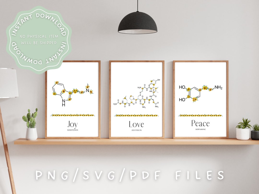 Sunflower Chemical Molecule Art Print: STEM Decor (PDF) - Etsy