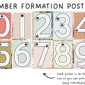 Boho Themed Number Formation Posters, Teacher Classroom Decor for ...