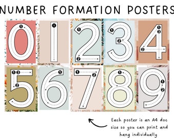 Animal Themed Number Formation Posters teacher Classroom | Etsy