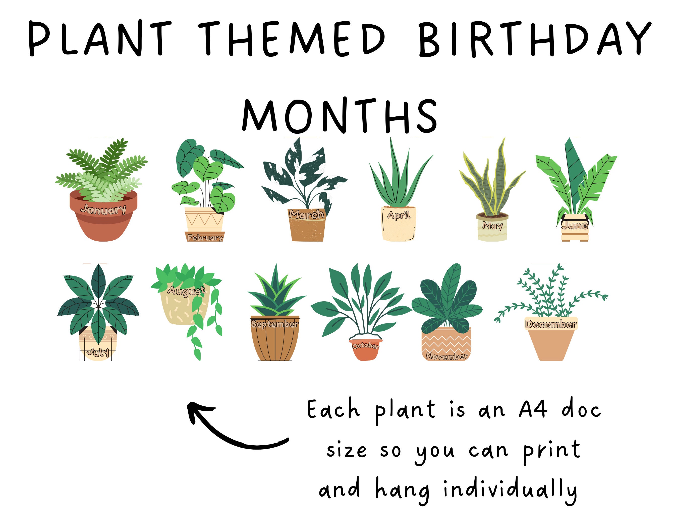 Plant Themed Classroom Decor Bundle Display, Welcome Sign Birthday ...