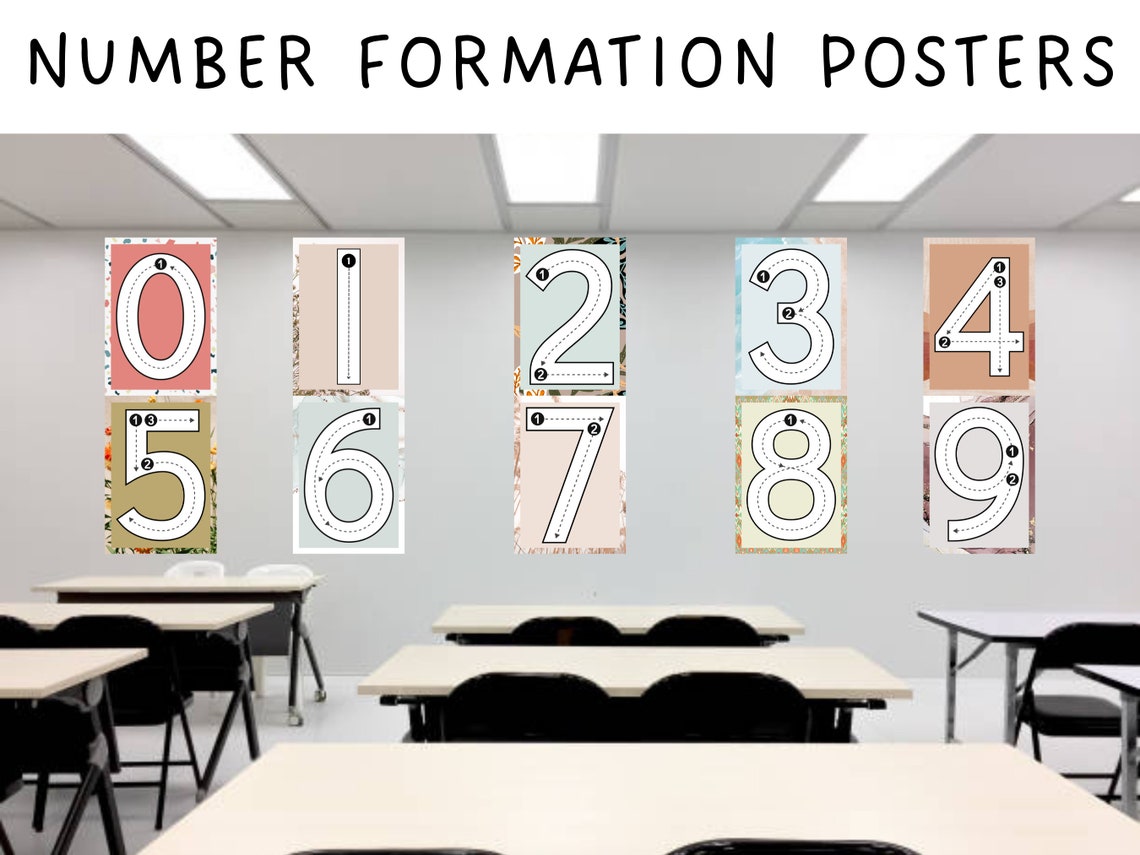Boho Themed Number Formation Posters, Teacher Classroom Decor for ...