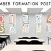 Boho Themed Number Formation Posters, Teacher Classroom Decor for ...
