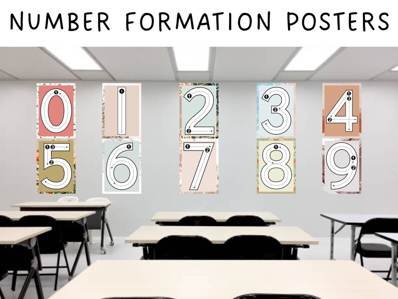 Boho Themed Number Formation Posters, Teacher Classroom Decor for ...