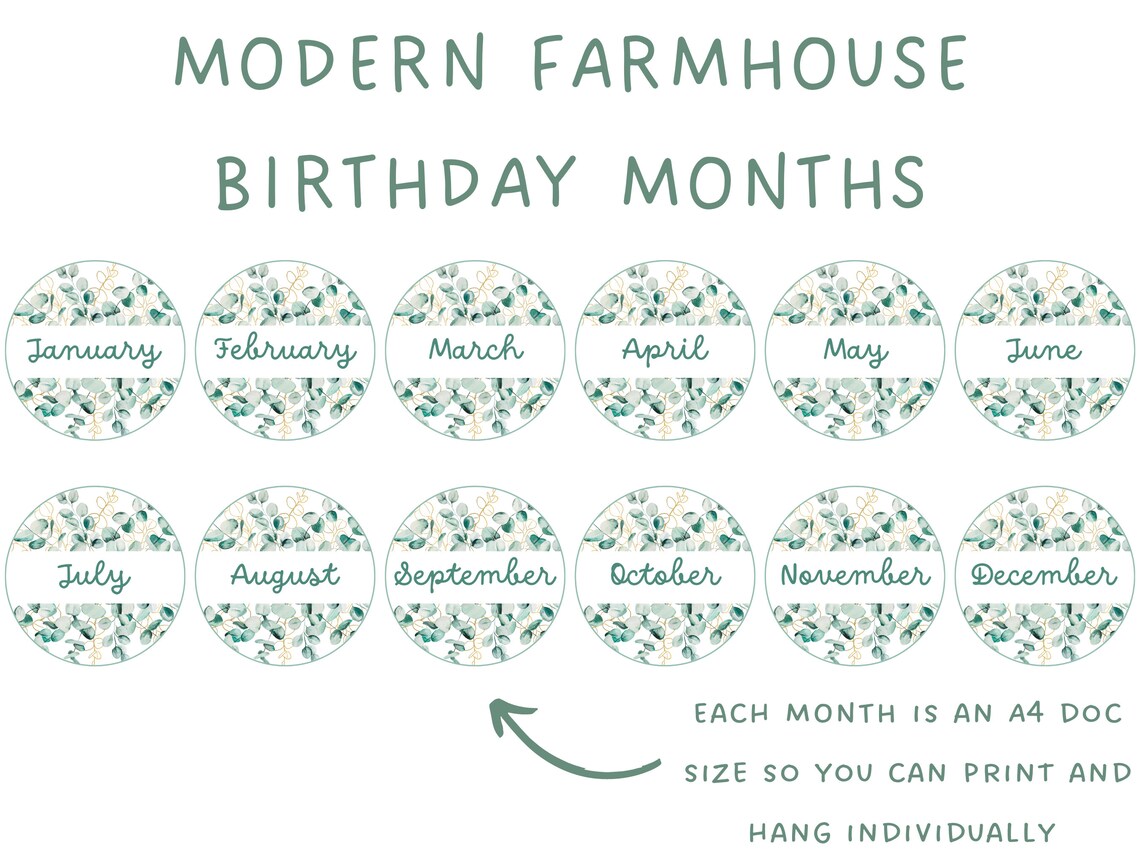 Modern Farmhouse Eucalyptus Themed Classroom Birthday Chart Display ...