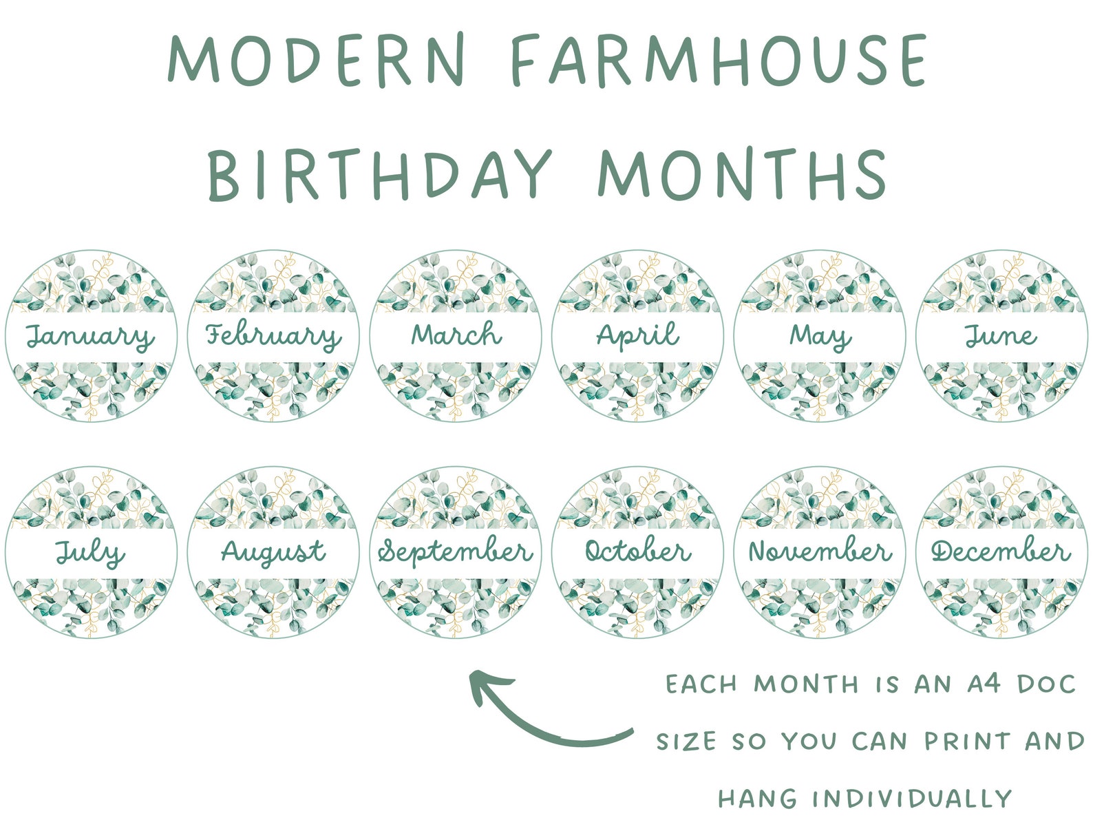 Modern Farmhouse Eucalyptus Themed Classroom Birthday Chart Display ...