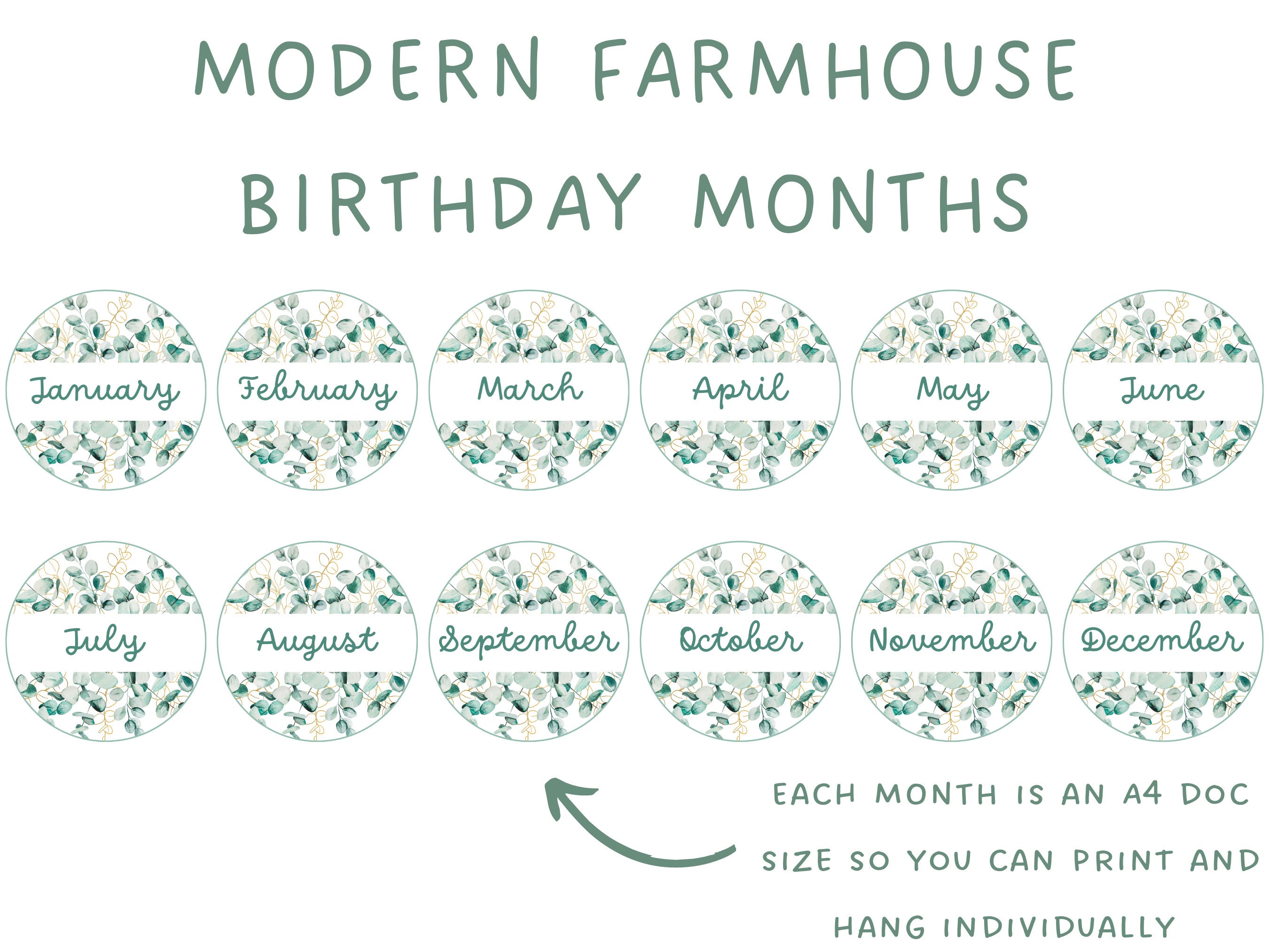 Modern Farmhouse Eucalyptus Themed Classroom Birthday Chart Display ...
