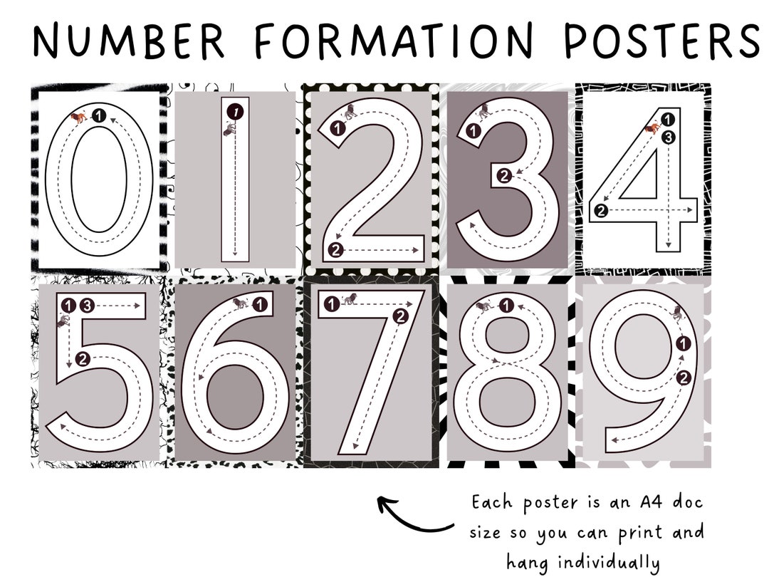 Black and White Themed Number Formation Posters, Teacher Classroom ...