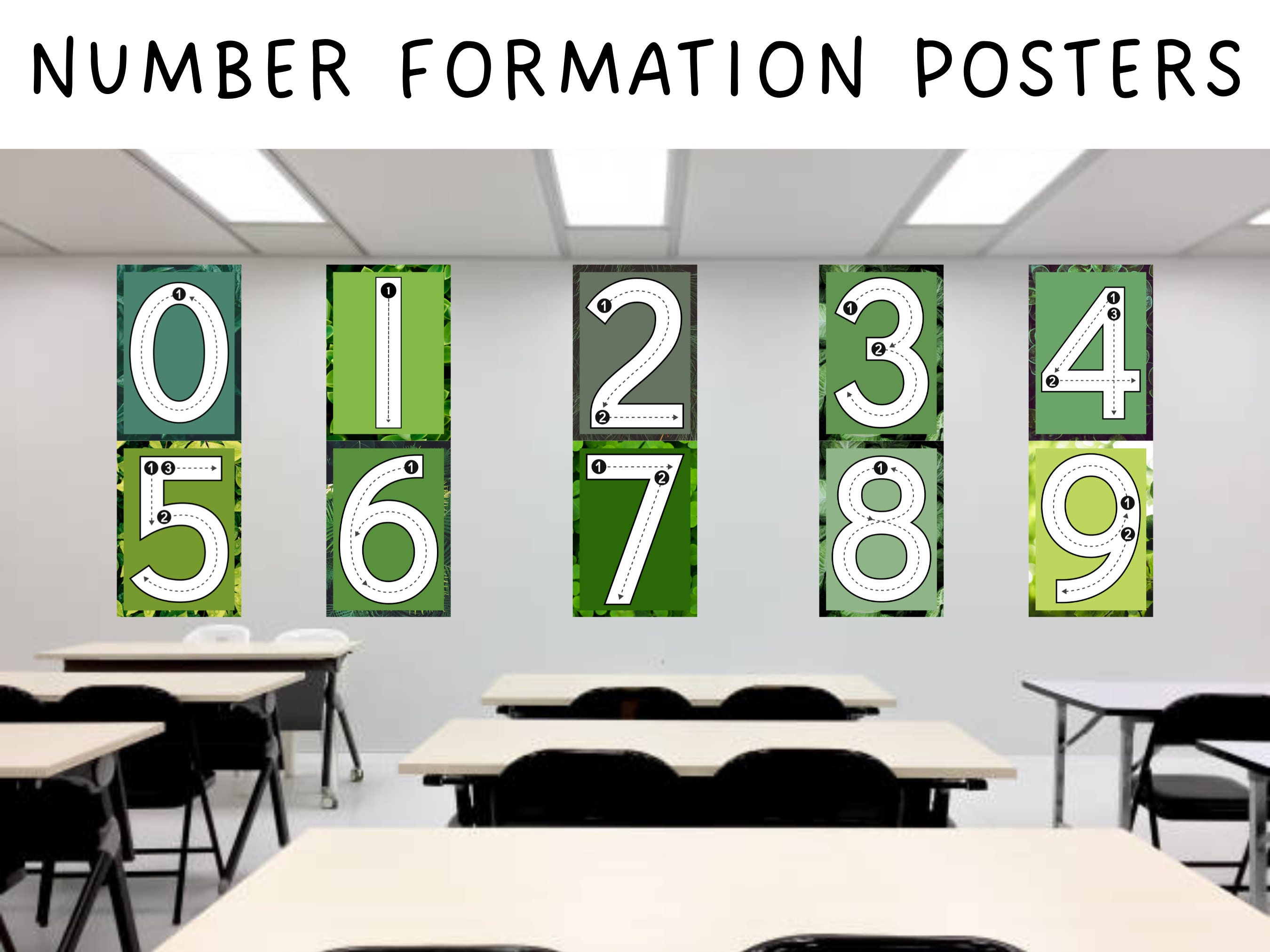 Plant Themed Number Formation Posters, Teacher Classroom Decor for ...