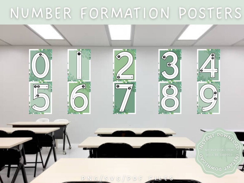 Number Formation Posters, Eucalyptus Themed, Teacher Classroom Decor ...