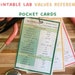 Printable Lab Values Reference Cards for Healthcare (PDF Download) - Etsy