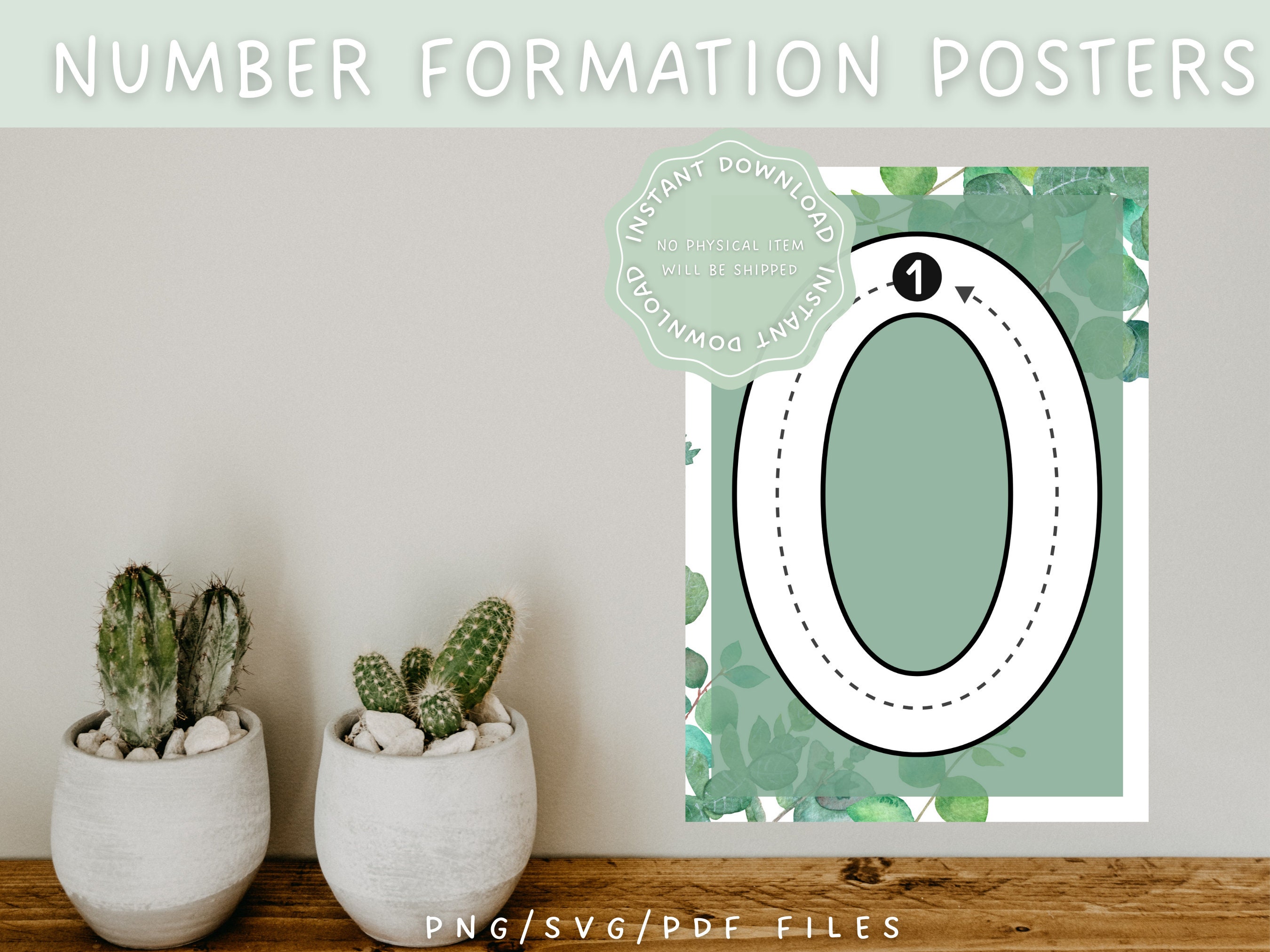 Number Formation Posters, Eucalyptus Themed, Teacher Classroom Decor ...