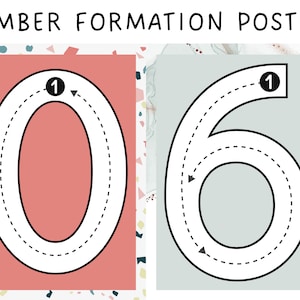 Boho Themed Number Formation Posters, Teacher Classroom Decor for ...