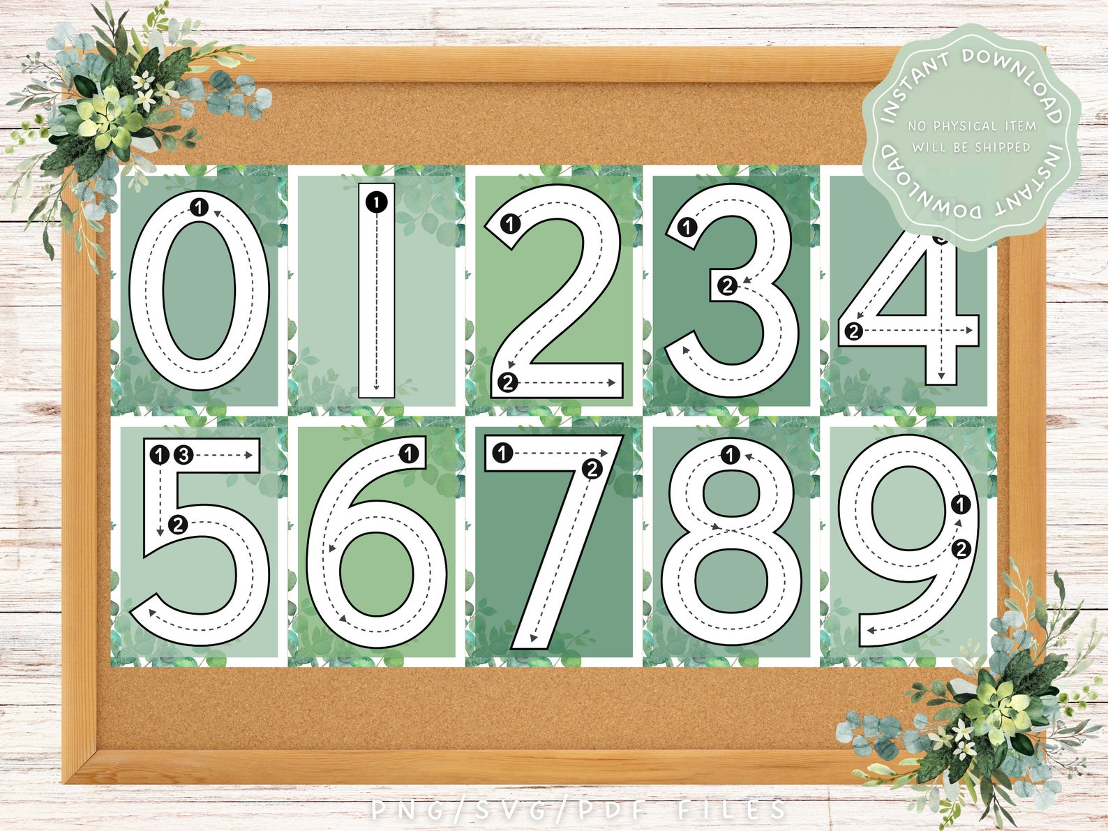 Number Formation Posters, Eucalyptus Themed, Teacher Classroom Decor ...